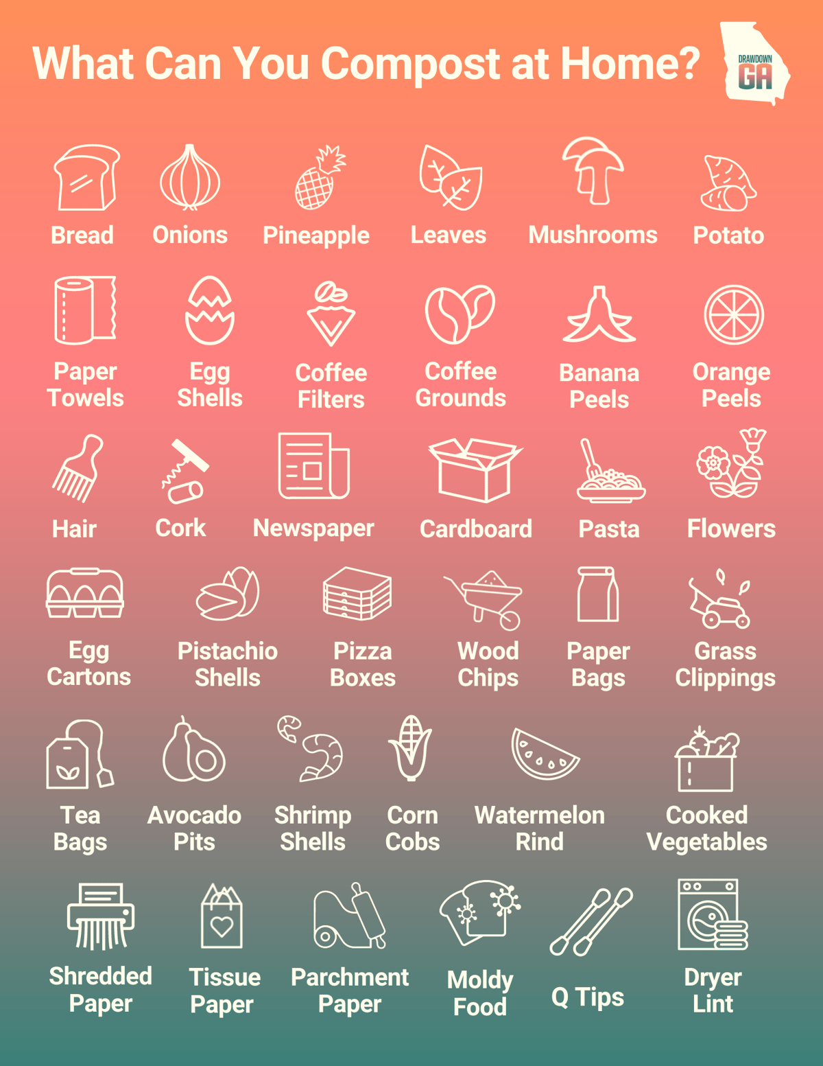 How to Compost at Home in Georgia